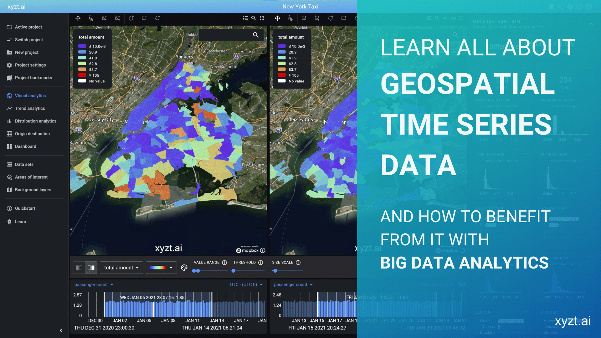 Geospatial Time Series Data